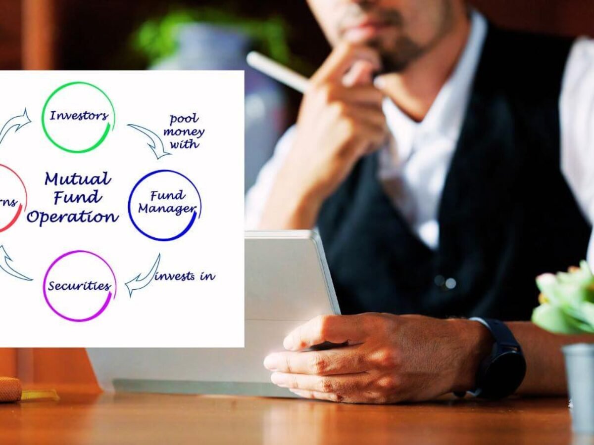 The Role of Fund Managers and Their Impact on Mutual Fund Performance ...